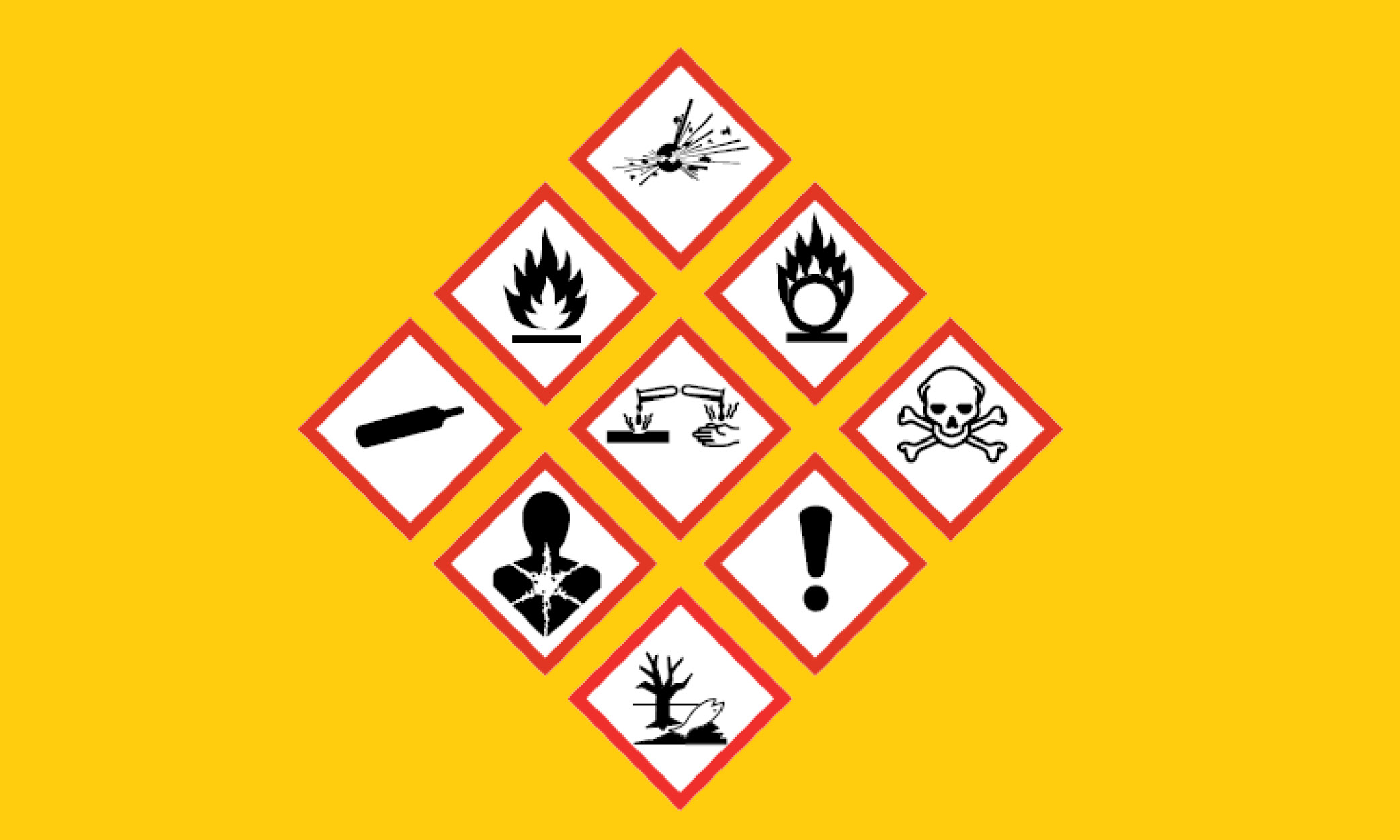 Apprenez à décrypter les pictogrammes de danger / source https://www ...